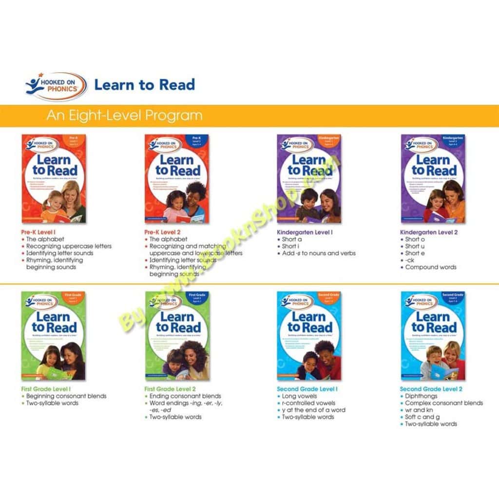 Jolly Phonics Home Full Set – BooknShop.com – 幼兒教材及嬰幼用品BB車專門店