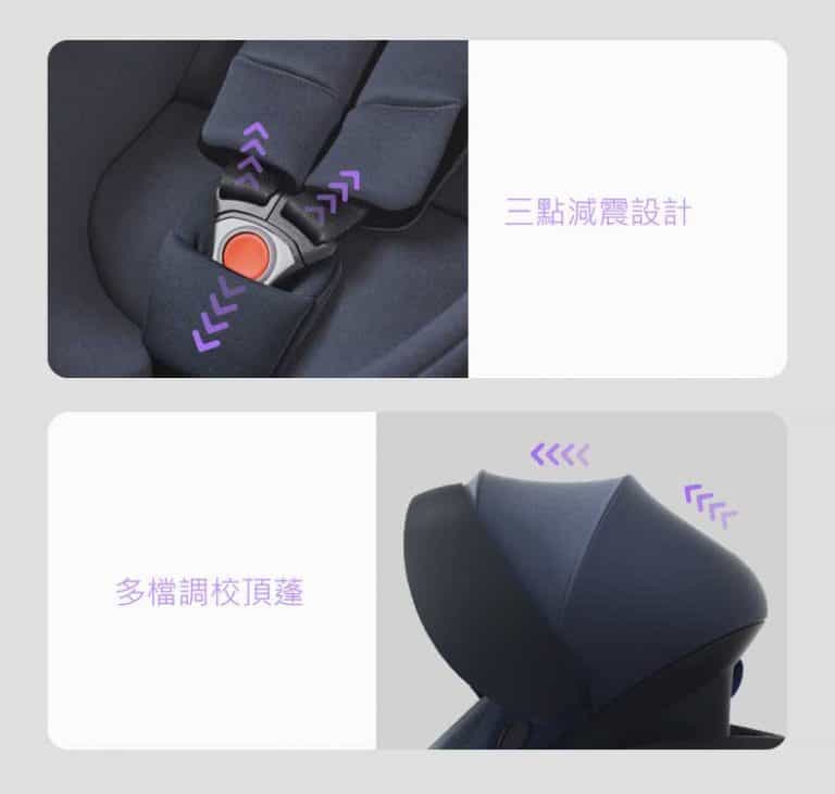 飛利浦 Philips Avent Stroller 連 ASTA Carseat 套裝 – 請先查詢貨量 – BooknShop.com ...